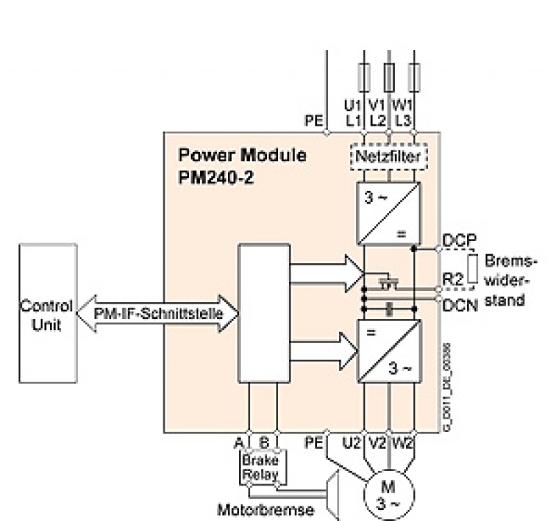 6SL3210-1PE13-2UL1 - Watford Control